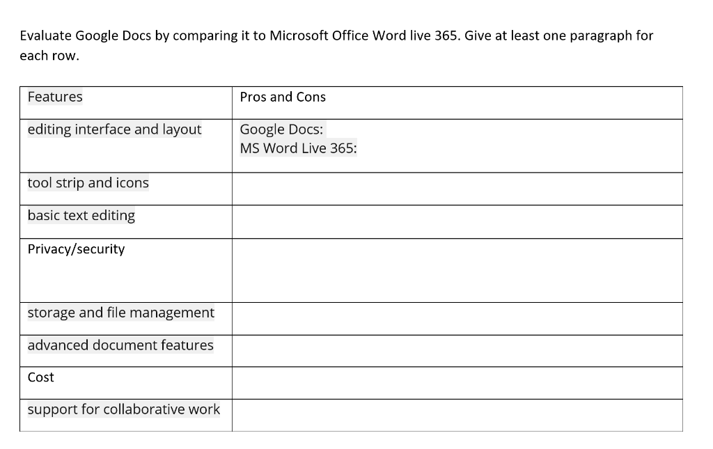 Solved Evaluate Google Docs by comparing it to Microsoft | Chegg.com