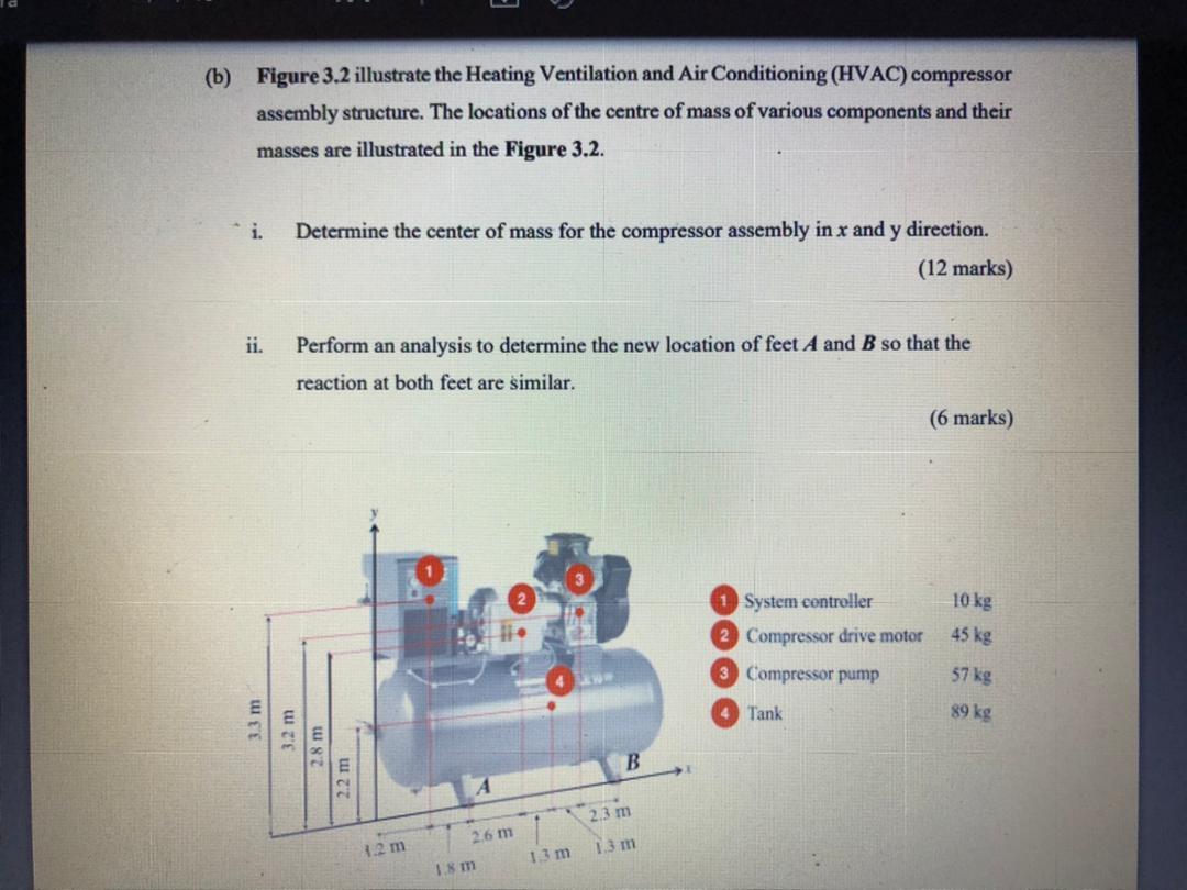 Solved (b) Figure 3.2 illustrate the Heating Ventilation and | Chegg.com
