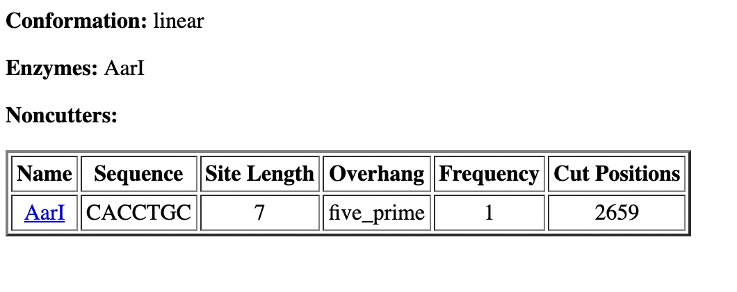 Solved ANSWER ASAP PLEASE 1. Create a linear restriction | Chegg.com