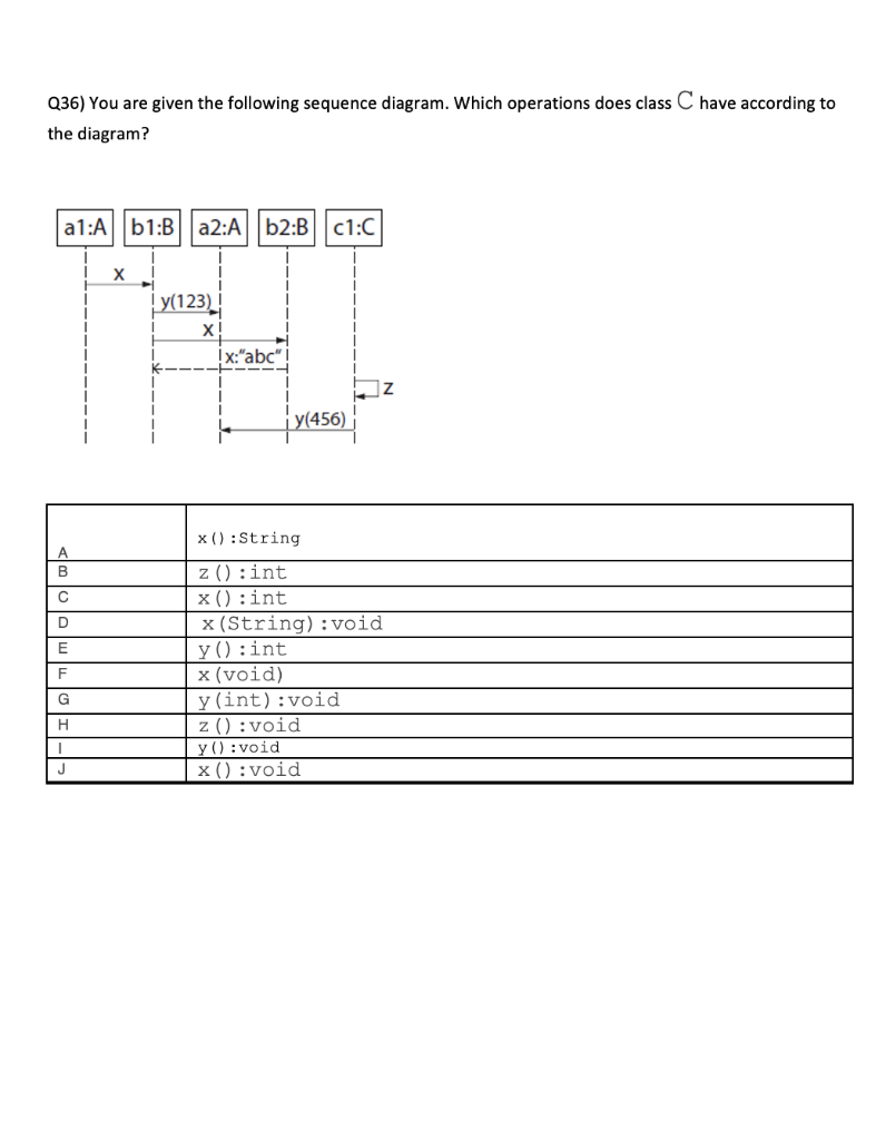 Solved Q31) How do you model the following situation with a | Chegg.com