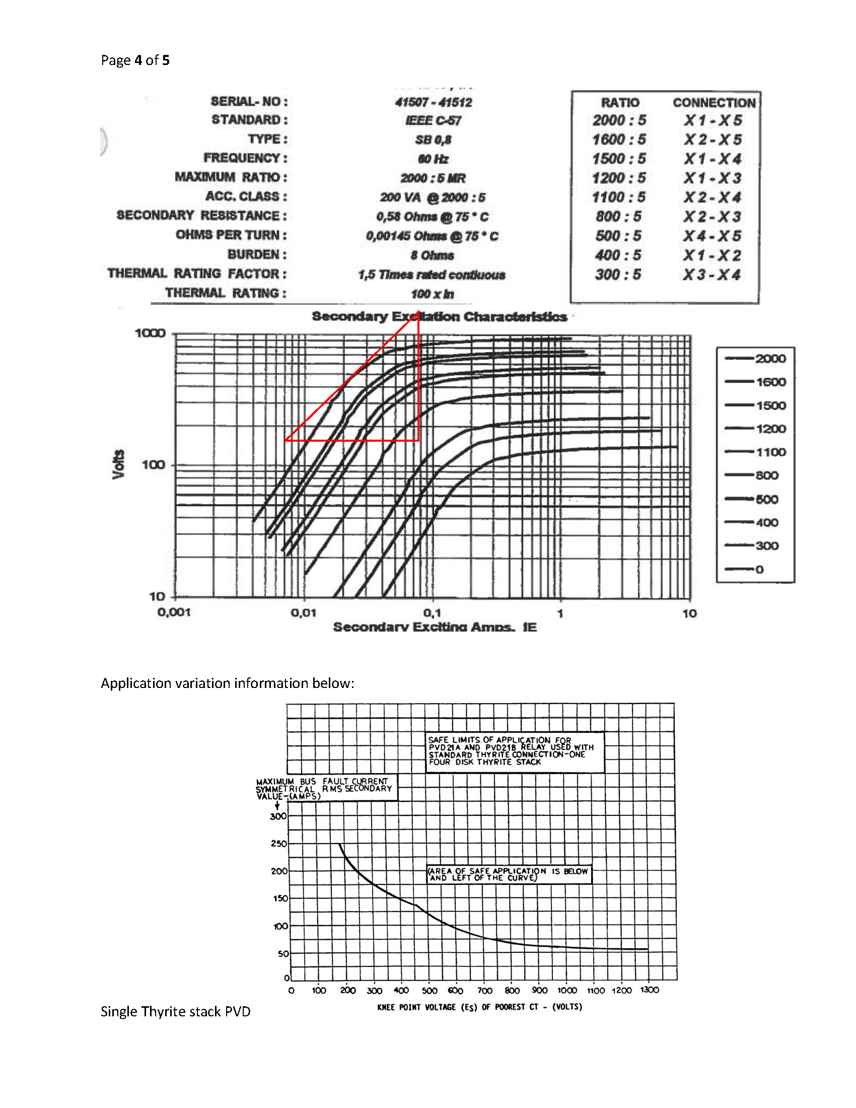 2) Use the PJN910408 PVD procedure (do 1-4, then | Chegg.com
