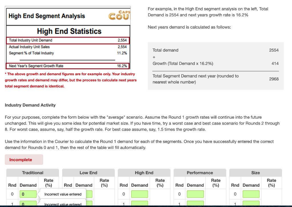 Solved CAPS High End Segment Analysis COU For example, in | Chegg.com