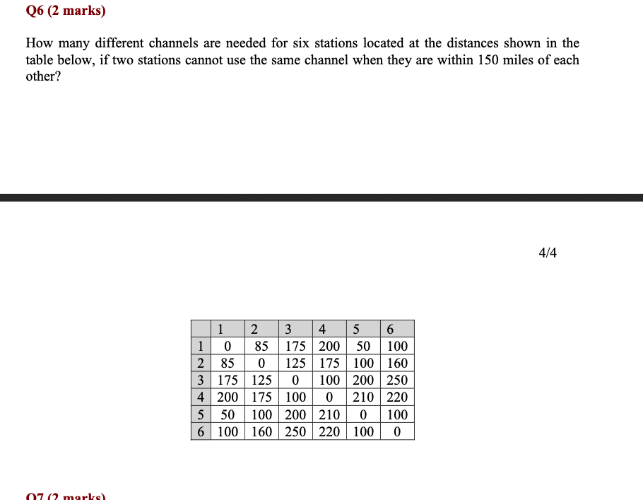 Solved undefined | Chegg.com
