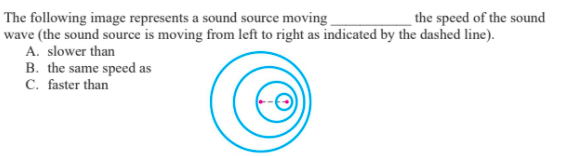 Solved The following image represents a sound source moving | Chegg.com