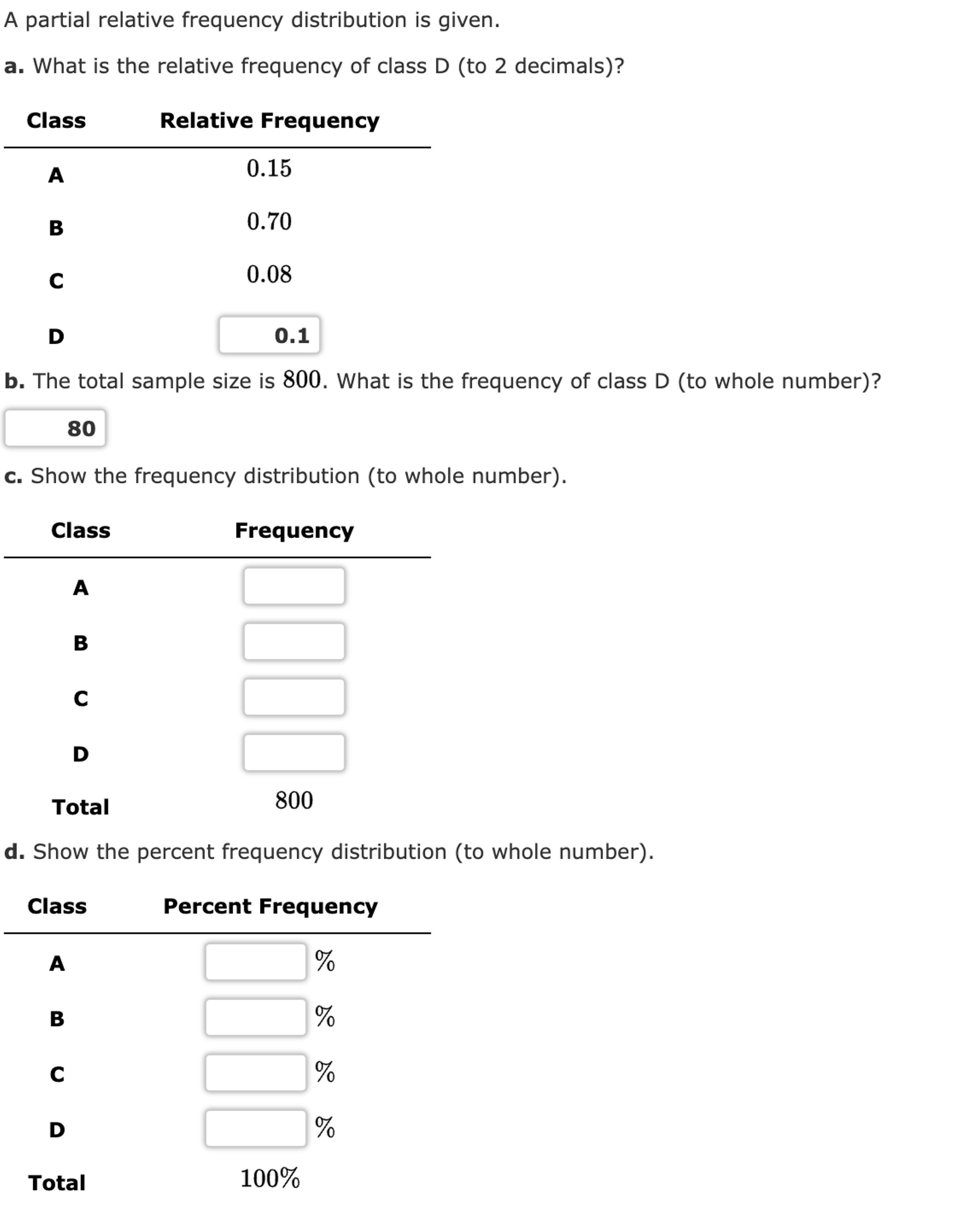 Solved A partial relative frequency distribution is given.a. | Chegg.com