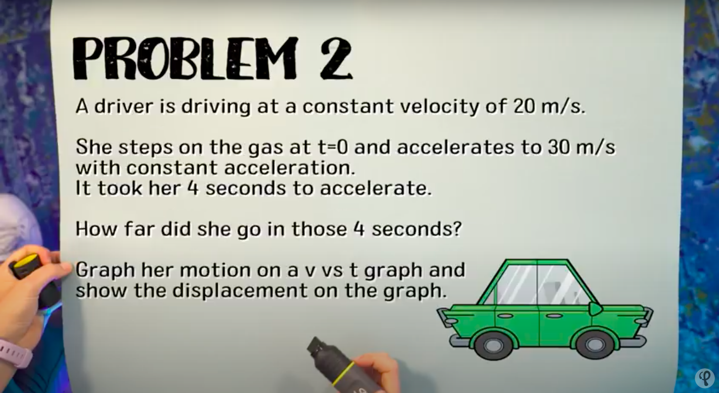 Solved PROBLEM 2 A driver is driving at a constant velocity | Chegg.com