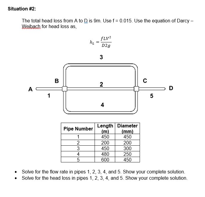 Solved Situation #2: The total head loss from A to D is 9m. | Chegg.com