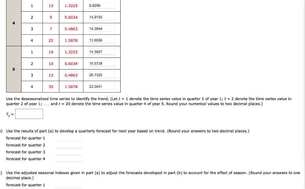 Solved (C) Use the adjusted seasonal indexes given in part | Chegg.com