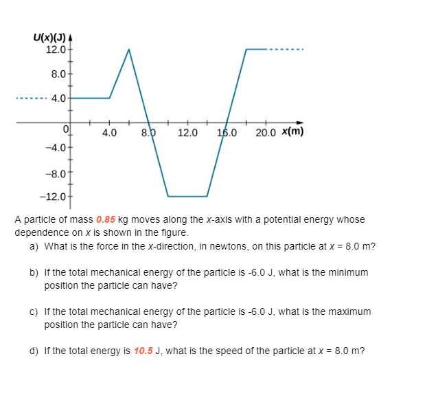 Solved A particle of mass 0.85 kg moves along the x-axis | Chegg.com