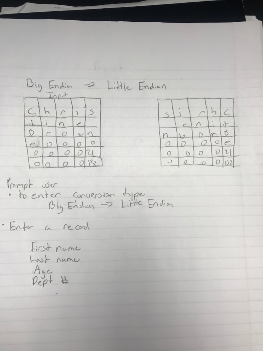 Solved Make a program that prompts user to enter conversion | Chegg.com