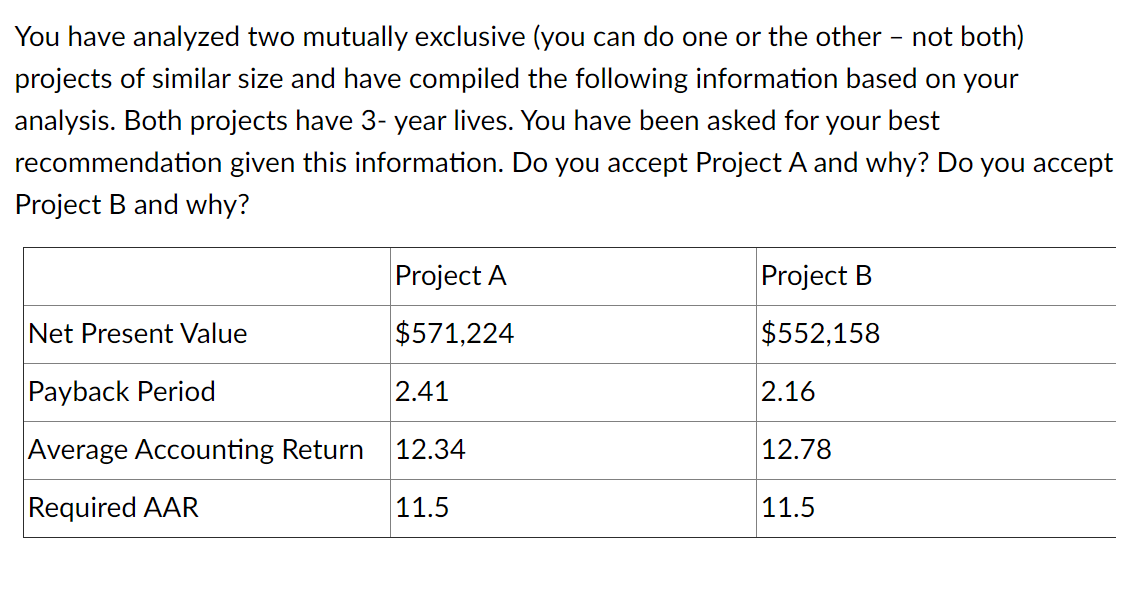 Solved You have analyzed two mutually exclusive (you can do | Chegg.com