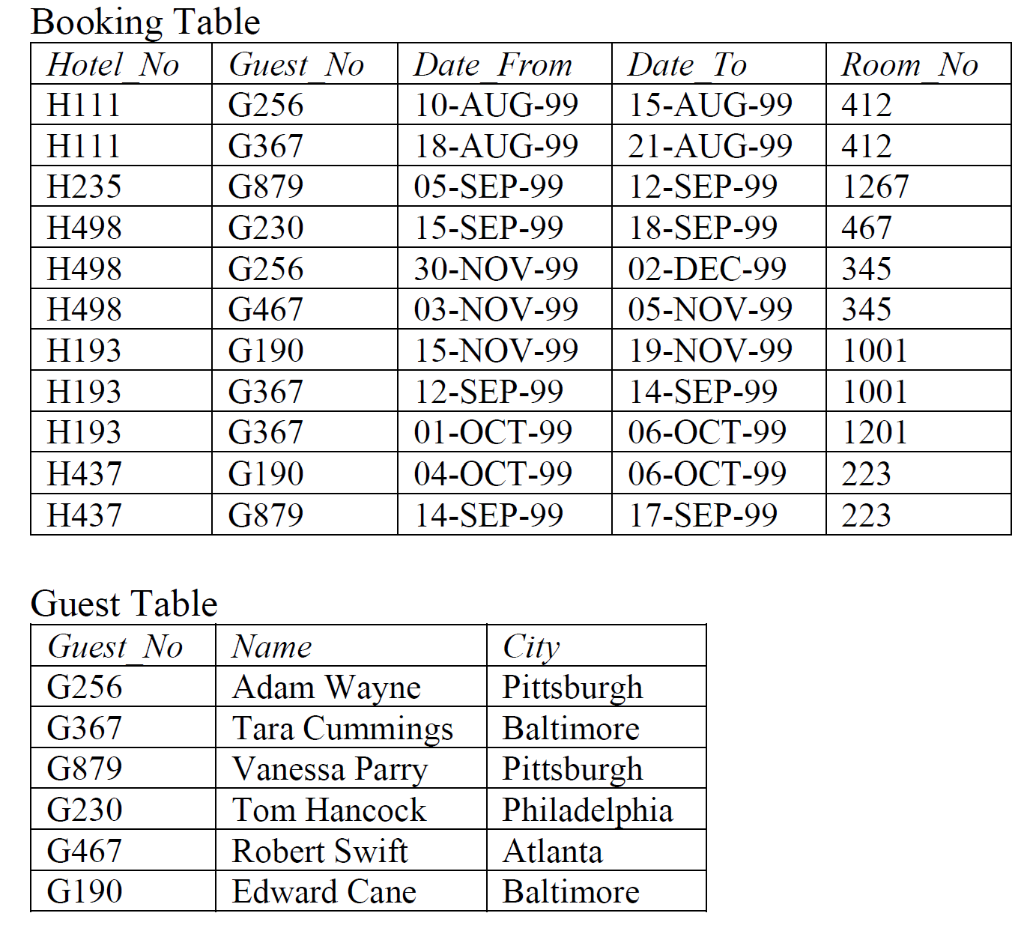Solved 1. Answer the questions with respect to the table and | Chegg.com
