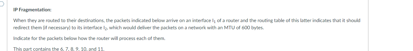 Solved IP Fragmentation: When they are routed to their | Chegg.com