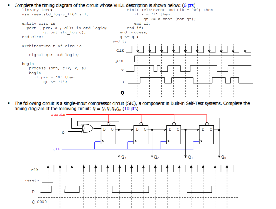 Solved Complete the timing diagram of the circuit whose VHDL | Chegg.com