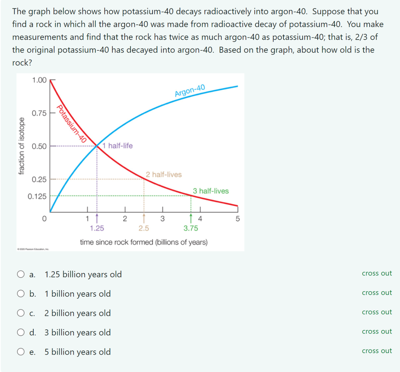 Solved The graph below shows how potassium- 40 decays | Chegg.com Solved The graph below shows how potassium- 40 decays | Chegg.com