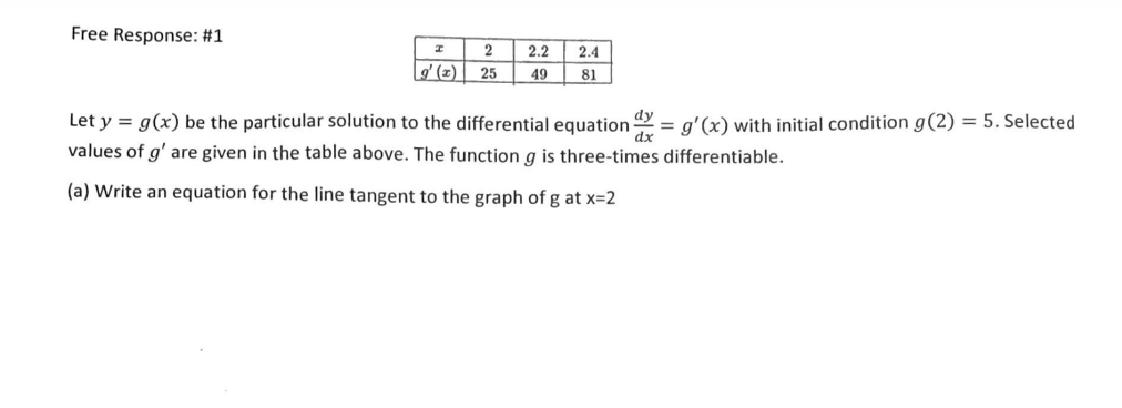 Solved Free Response: \#1 Let y=g(x) be the particular | Chegg.com