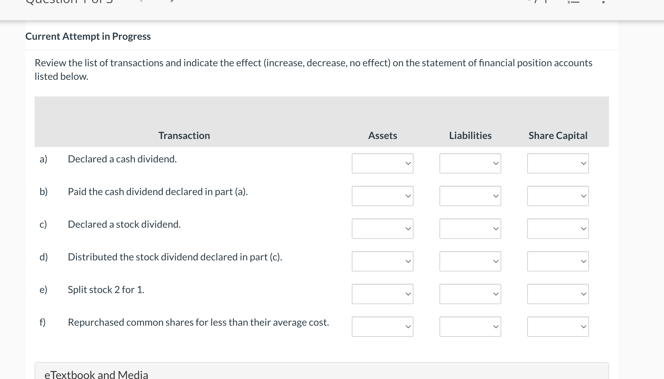 Solved Review the list of transactions and indicate the | Chegg.com
