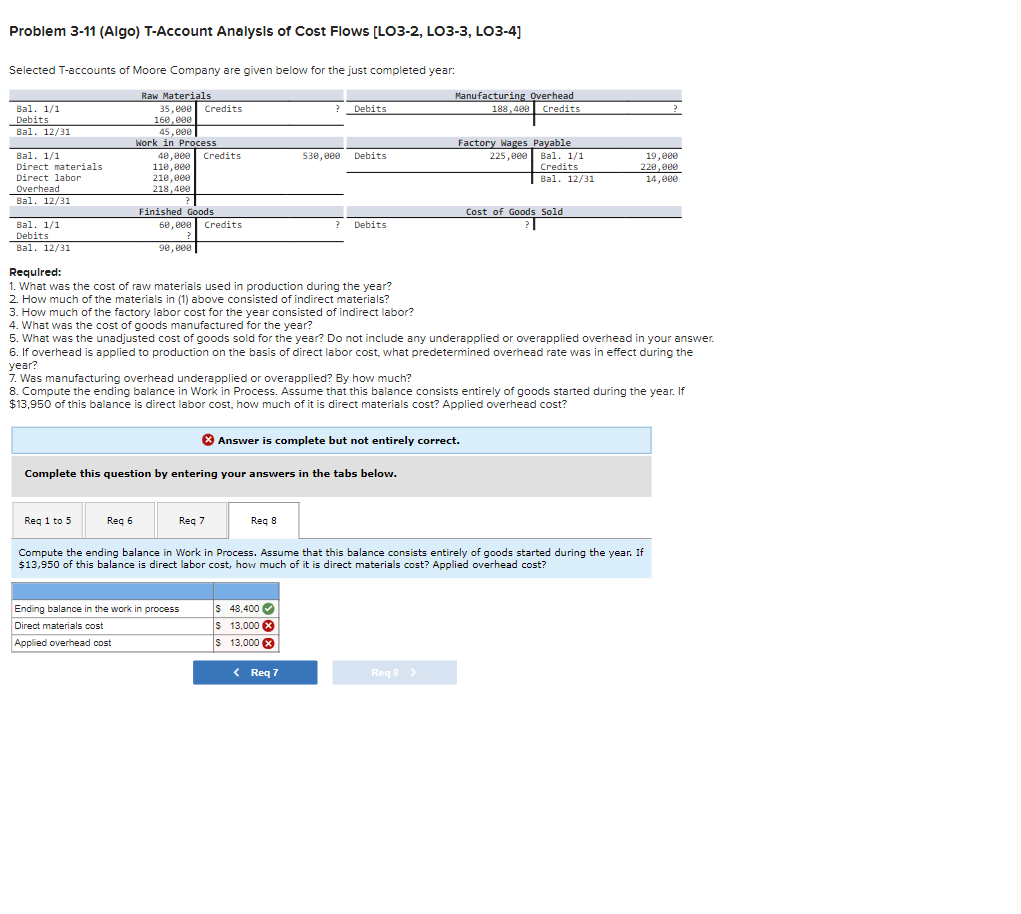 Solved Problem 3-11 (Algo) T-Account Analysis of Cost Flows | Chegg.com
