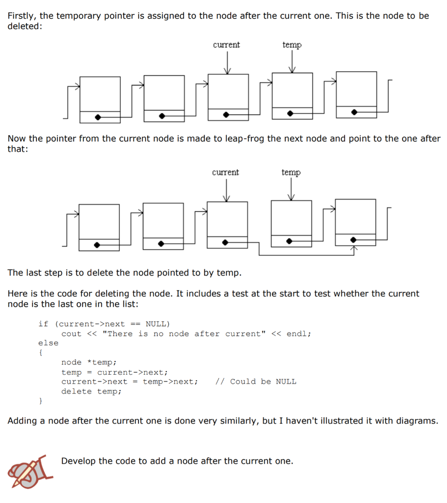 Solved Learning Exercise – Linked List Time permitted: 50 | Chegg.com