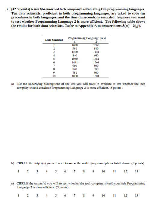 Solved 3. [42.5 points] A world-renowned tech company is | Chegg.com