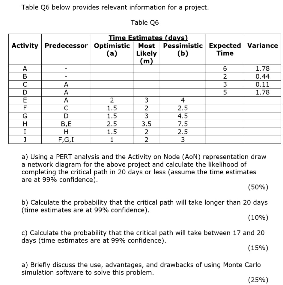 Solved Table 26 below provides relevant information for a | Chegg.com Solved Table 26 below provides relevant information for a | Chegg.com