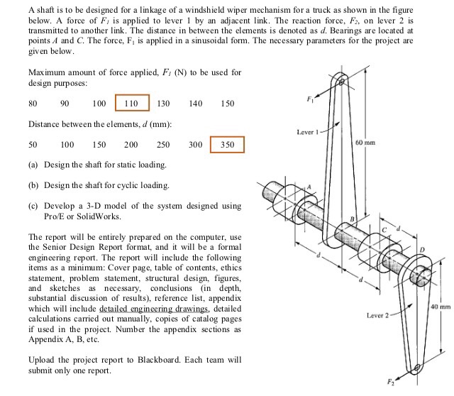 Solved A shaft is to be designed for a linkage of a | Chegg.com