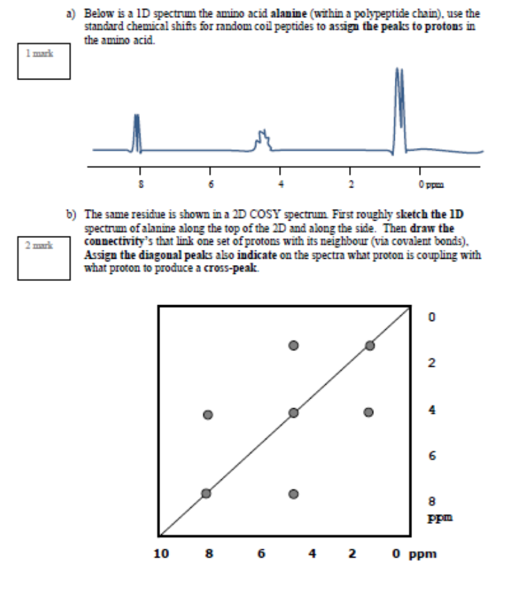 Solved A Below Is A 1d Spectrum The Amino Acid Alanine