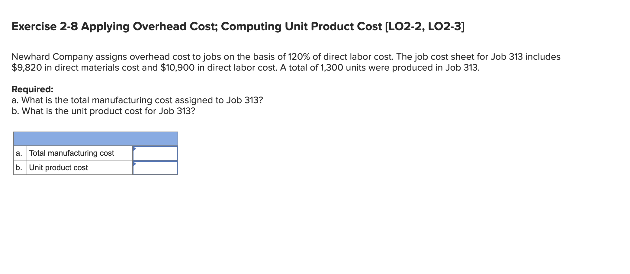 Solved Exercise 2-8 Applying Overhead Cost; Computing Unit | Chegg.com