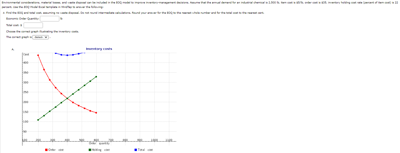percent. Use the EOQ Model Excel template in MindTap | Chegg.com