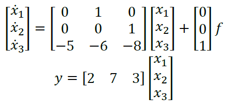 Solved Find the transfer function from the following state | Chegg.com
