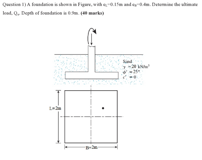 Solved Question 1) A foundation is shown in Figure, with | Chegg.com