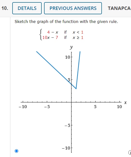 Solved Sketch the graph of the function with the given | Chegg.com