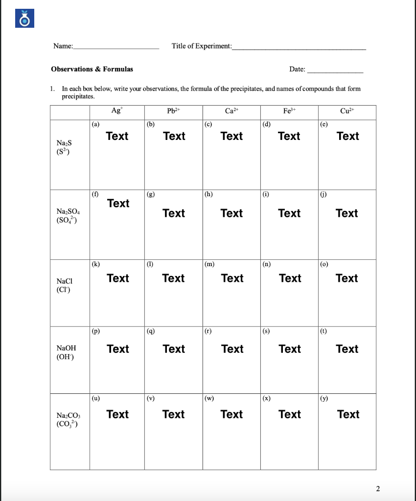 Solved Names And Formulas Of Ionic Compounds That Form Chegg