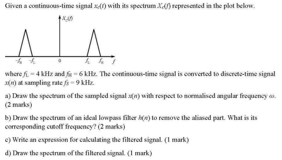 Solved Given a continuous-time signal xc(t) with its | Chegg.com