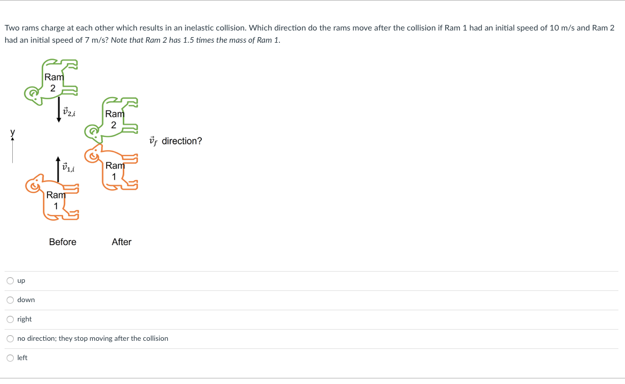 [Solved]: Two rams charge at each other which results in a