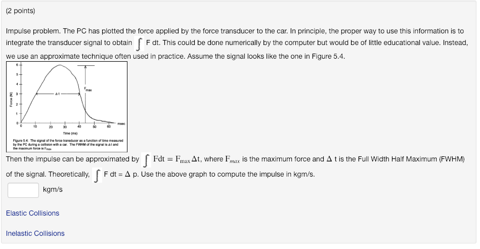 Solved 2 points) Impulse problem. The PC has plotted the | Chegg.com