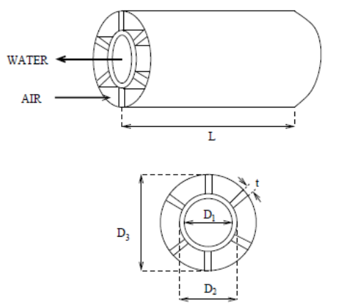 Solved A counterflow, concentric tube heat exchanger of a | Chegg.com