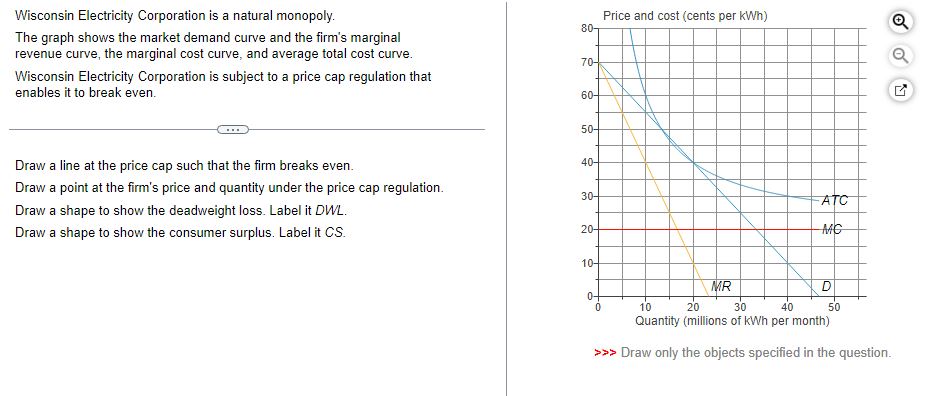 Solved Wisconsin Electricity Corporation is a natural | Chegg.com