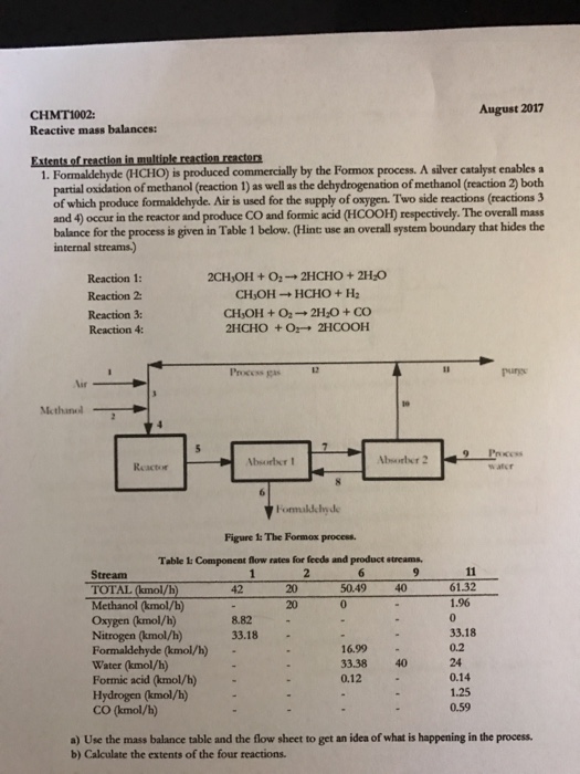Solved Formaldehyde (HCHO) is produced commercially by the | Chegg.com