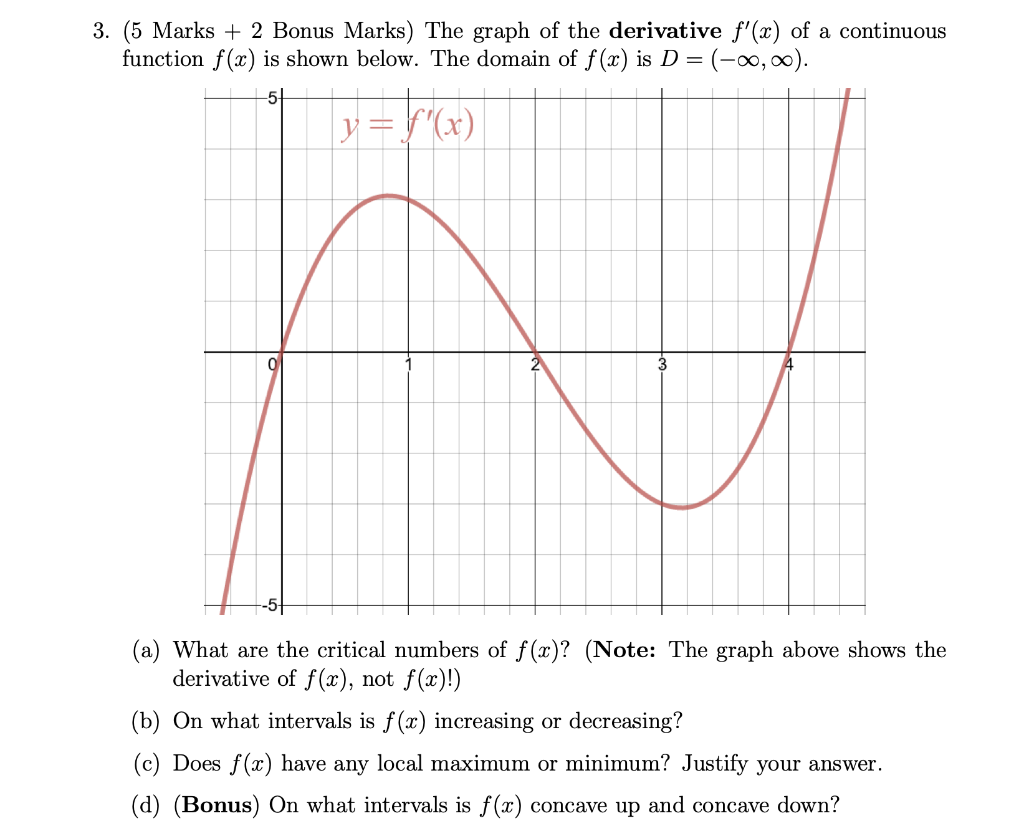 Solved 3. (5 Marks +2 Bonus Marks) The graph of the | Chegg.com Solved 3. (5 Marks +2 Bonus Marks) The graph of the | Chegg.com