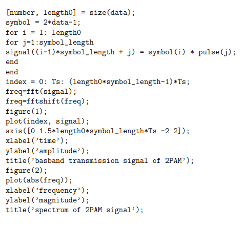 3 Procedure In the Matlab program provided here, we | Chegg.com