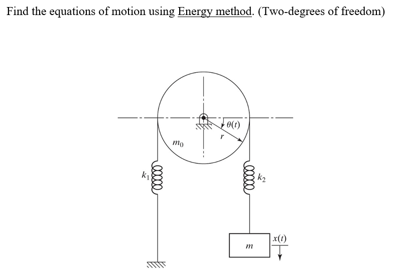 Solved Find the equations of motion using Energy method. | Chegg.com