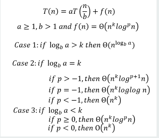 Solved The Recurrence Tn 2tn 2 N Describes The 