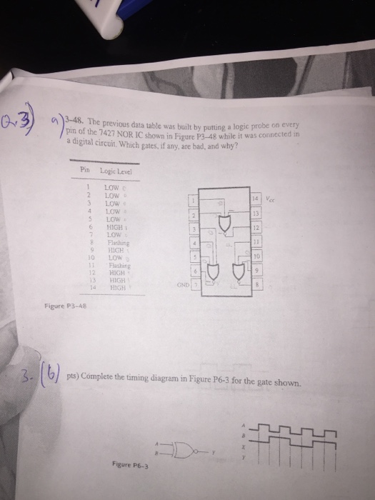 Solved 0u3 a3) a): 3-48. The previous data table was built | Chegg.com