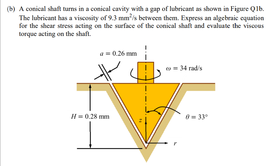 Solved (b) A conical shaft turns in a conical cavity with a | Chegg.com