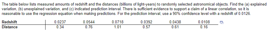 Solved The table below lists measured amounts of redshift | Chegg.com