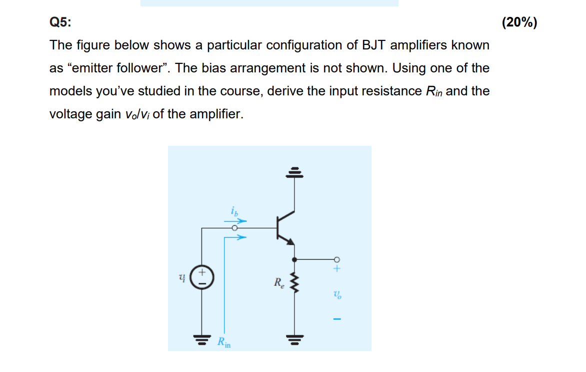 Solved Q5: The figure below shows a particular configuration | Chegg.com