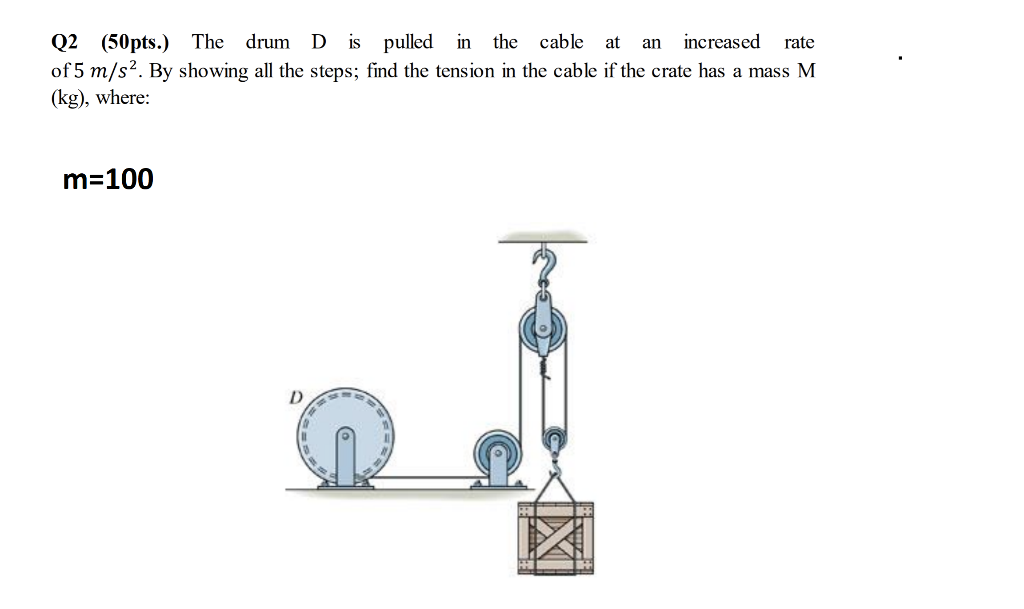 Solved an Q2 (50pts.) The drum Dis pulled in the cable at | Chegg.com
