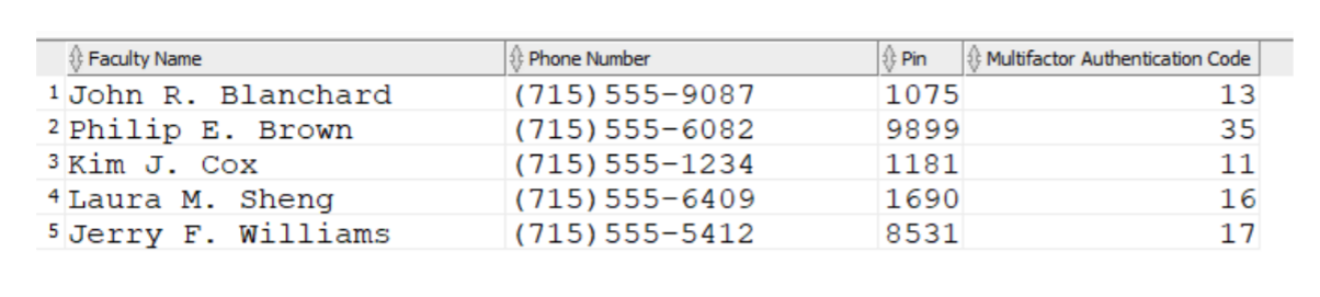 Solved Create a query to display the faculty’s full name, | Chegg.com
