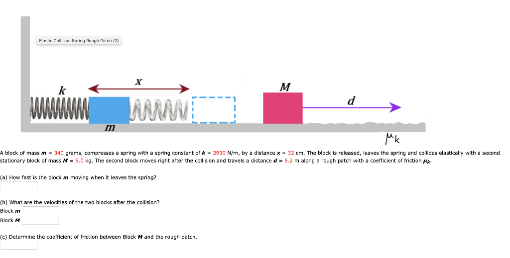 Solved Elastic Collision Spring Rough Patch (2) UV A block | Chegg.com